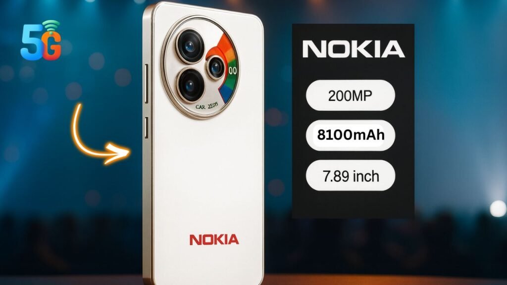 Nokia New 5G Phone 2026: Powerful 5G, Premium Design, and Advanced ...